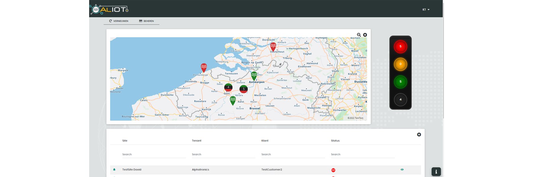 Aliot Cloud connect | Alphatronics